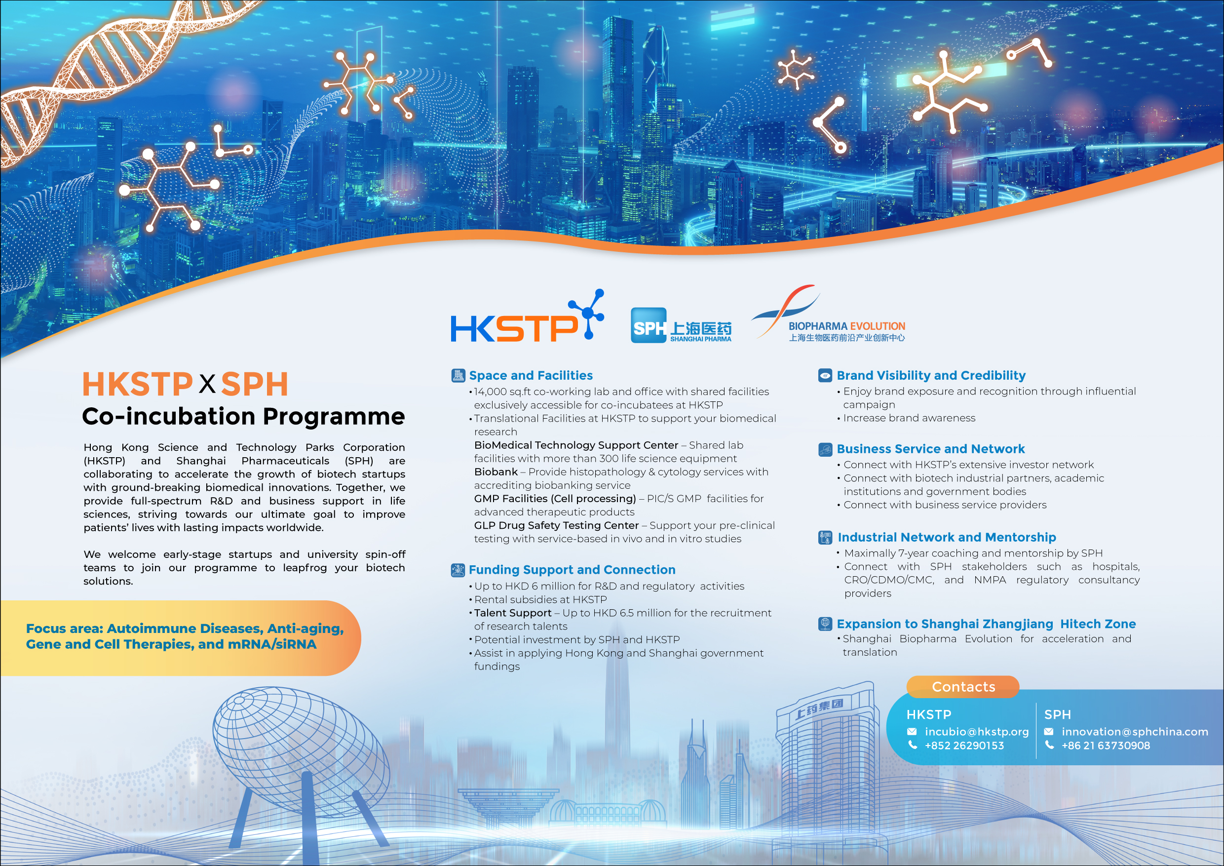 HKSTP X Shanghai Pharmaceuticals Co-Incubation Programme